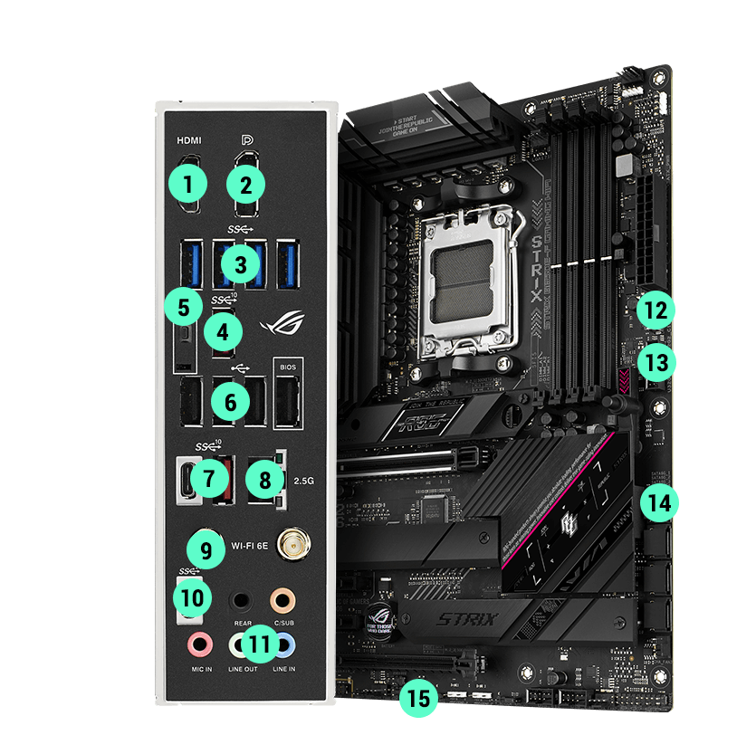 ASUS ROG STRIX B650E F GAMING WIFI Socket AM5 AMD B650E 50 OFF